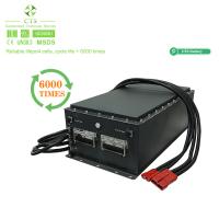China CTS Battery 72V 280AH Deep Cycle Battery Pack For EV Electric Vehicle Golf Carts Buggy Truck Forklift Agv Battery for sale