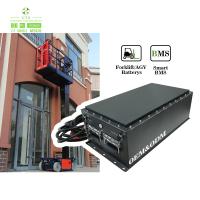China CTS Electric Forklift Battery 48V 51.2V 460Ah 23KWH Lifepo4 lithium battery for sale