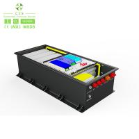 China Prismatic Lifepo4 EV Battery 96v 100ah 20kw 200ah 400ah 100.8v 144v for sale