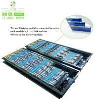 China HV battery pack 111V 666V 228Ah 151KWH Lithium Ion NMC Battery Long Range Customized For E-Bus for sale