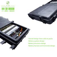 China 144v 210ah 250ah Ev Lithium Ion Battery Pack 400v Liquid Cooled 40kwh 75kwh for sale