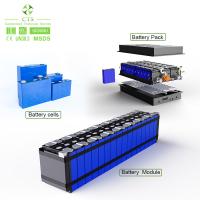 China CTS rechargeable 614v 250kwh 400kwh lithium ion battery packs for e-bus e-boat e-truck for sale