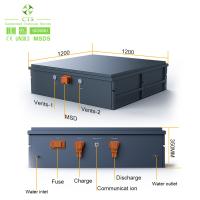 China 100V 120V 206ah 230ah Lithium Ion EV Car Electric Vehicle Battery For E-Bus Truck for sale