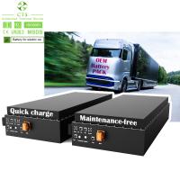 China Ev Car 614v Electric Lithium Battery Pack Rechargeable 60kwh 150kwh 100ah Liquid Cooling for sale