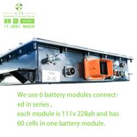 China Cts Electric Vehicle 144V 200Ah OEM Lithium Battery For Electric Car / Bus for sale