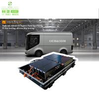 China CTS HV Lithium Battery 336v 40ah High Discharging Current 20kwh 25kwh EV Battery Pack for sale