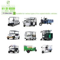 China Customizable 72v 96v Lifepo4 Electric Car Battery Pack 15kw 20kw 40kw for EV Car Boat for sale