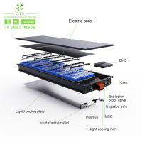 China CTS Standard EV Battery Modules 460V 576V 614V 768V 100kWh 150kWh 300kWh for Industry vehicle tunnel vehicle mining truc for sale