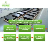 China High Voltage Battery System 540V 614V 768V 800V Lithium Ion Battery for Electric Excavator Bulldozer for sale