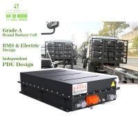 China CTS Truck Battery 614.4V 105Ah 64KWH Lifepo4 Battery for Light Truck for sale