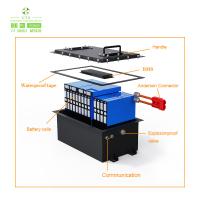 China Golf Cart Lithium Batteries 48V 60V 72V 105Ah 135Ah 150Ah 230Ah 280Ah Lifepo4 Lithium Ion Battery Pack for Golf Cart Ebike for sale