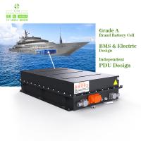China CTS Standard City Bus Battery 600V 650V 614.4V 690Ah 423KWH Lithium Battery System for full electric city bus Logistics vehicles for sale