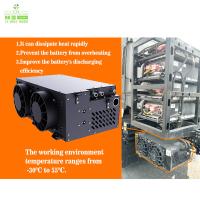 China CTS 3KW 6KW 8KW 12kw Battery Thermal Management System Independent Cooling System For Electric Bus Truck for sale