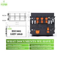China High Voltage Lithium Battery System 614V 105Ah 206Ah for Airport Ground Service Equipment GPU Mobile Aircraft Ground Power Unit for sale