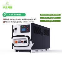 China Mobile DC charging station 65kwh 141kwh ev battery fast charging station 11kwh 161kwh for sale