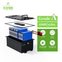 China Best Golf Cart Lithium Batteries for Sale 48V 72V 100Ah 150Ah Lifepo4 Battery Pack with Smart BMS for sale