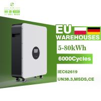 China 48V 51.2V 100Ah 200Ah 300Ah 400Ah Options From 5kWh to 20kWh Lithium Lifepo4 Back Batteries Units for sale