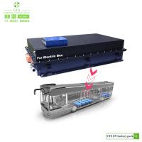 China New design 614v 150kwh standard ev lithium battery module for electric truck,230ah ion battery pack for electric boat for sale