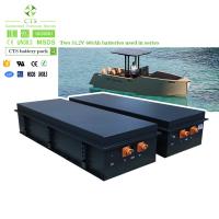 China Customizable Size and Voltage Options for Electric Boat Battery 96V 300ah NMC for sale