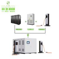 China CTS BESS Solar Battery Storage System 75kwh 150kwh 300kwh Lifepo4 Battery Container For EV CCS2 for sale