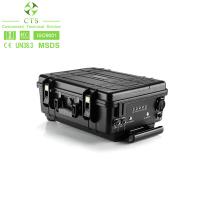 China CTS 500Wh 1000Wh 1500Wh 3000Wh 6000Wh Portable Power Station With AC Pure Sine Wave Output for sale