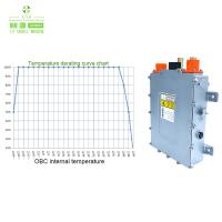 China CTS 20KW On Board Charger for Buses Construction Machinery and New Energy Vehicles Adjustable DC Output Voltage for sale
