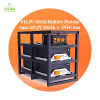 China Custom 400V 500V 614V 100Ah LiFePO4 Battery Pack for Agricultural Machinery for sale