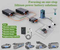 China CTS Custom High-Voltage LiFePO4 Battery Solutions (300V - 800V | 40kWh - 250kWh+) for Heavy-Duty EVs & Commercial Applications for sale