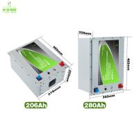 China CTS Dual Purpose 24V LiFePO4 Lithium Battery for Cold Crank/Truck Parking Air Conditioner for sale