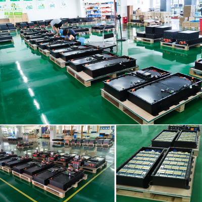 China 51.2V 280Ah LiFePO4 Marine Battery Pack with High Energy Density for Electric Boats and Yachts for sale
