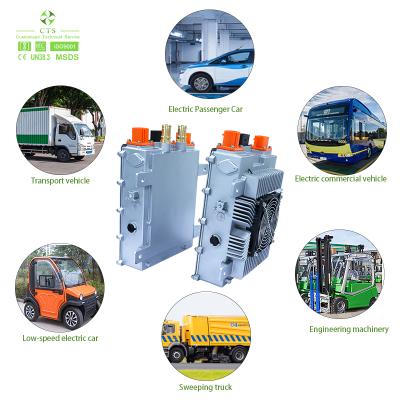 China Multi-Voltage 48V 72V 96V 110V 200V 350V 500V EV Charger 3.3kW 6.6KW 20kW On board Charger for Lithium Battery for sale