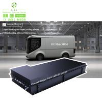 China CTS 614V 200V 400V 200Ah 400Ah LiFePO4 EV Marine Battery Pack IP67 Waterproof 4000+ Cycles Fast-Charge Ready for sale