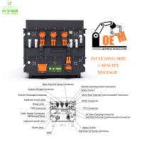 China 614V 105Ah 206Ah LiFePO4 Energy Storage Battery for Ground Power Units (GPU) High Efficiency Long Cycle Life Fast Recharge for Airport Ground Operations for sale