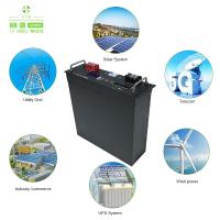 China High Quality 5kWh 10kWh 48V Lithium Energy Storage Battery 100Ah 150Ah 200Ah for Solar Systems Backup Power for sale