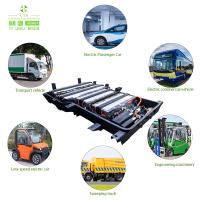 China CTS EV Car Lithium Battery 20kwh Hybrid Electric Car Battery 15kwh 30kwh 40kwh 50kwh Electric Battery for Car for sale