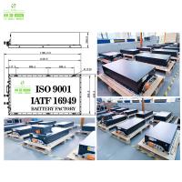 China CTS 614V 280Ah 172kWh LiFePO4 Battery System for Electric Heavy Duty Trucks and Mining Tippers for sale