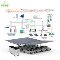 China Customizable 522kWh BESS Container with 250kW PCS All-in-One Solar Storage & EV Fast Charging System for sale