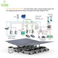 China High-Power 250kW PCS 522kWh BESS Container 240kW Solar Energy System for Rapid EV Charging Infrastructure for sale