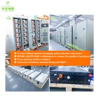 China EV Charging System 522kWh BESS Container with Integrated 250kW PCS for sale