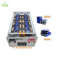 China 16S 48V 51.2V 280Ah 304Ah DIY Battery Kit with Smart BMS - No Cells Included, Build Your Own Power System for sale
