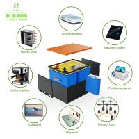 China Rechargeable LiFePO4 Battery Pack 12V/24V/48V 200Ah 300Ah 4000 Cycle Lifespan for Residential Commercial Solar Applications for sale
