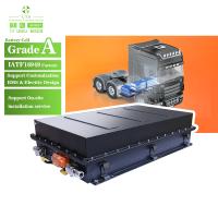 China 105kWh 150kWh 200kWh Liquid-Cooled Li-ion Battery System with TMS for Electric Agriculture Tractor Marine Outboard Motor Commercial Fleet for sale
