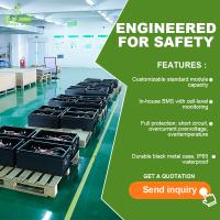 China 4000+ Cycles Lithium Ion Battery 36V 48V 60V 72V 105Ah for Golf Cart AGV Forklift No Maintenance for sale