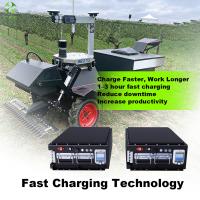 China CTS 48V 72V 96V 100Ah 200Ah 300Ah Agricultural Vehicles & Machinery Lithium Battery Solutions for sale