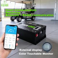 China CTS Factory Price 48V 105Ah 230Ah Lithium Ion Battery Pack with Bluetooth for Golf Cart for sale