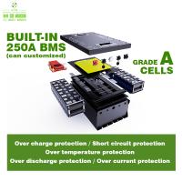 China CTS 48V 64V 72V 100Ah 105Ah Golf Cart Battery LiFePO4 with Bluetooth Smart BMS Long Life IP65 Waterproof for sale