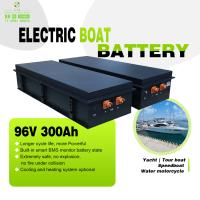 China CTS Customized 96V 200Ah 300Ah IP67 Marine Lithium Battery Pack for Electric Yacht Catamaran Boat Factory Price for sale