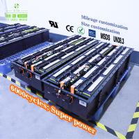 China 96V 200Ah 20kWh LiFePO4 Marine Propulsion Battery for Yachts and Boats for sale