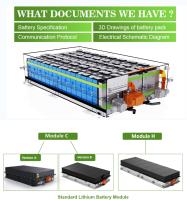China CTS 307V 614V 105Ah High Power LiFePO4 Battery System for Electric Forklift Crane Construction Machinery Factory Price for sale