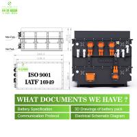 China Liquid Cooling System 614V 105Ah 206Ah Lithium Ion Battery GPU GSE LFP Heating with Waterproof for sale